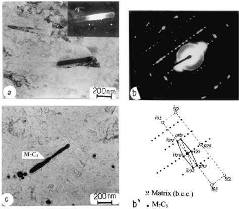 A Bright Field And Dark Field Micrographs Showing A M 7 C 3 Carbide