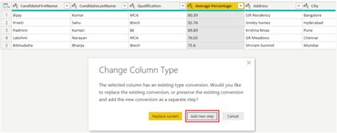 How To Change Data Type In Power BI SPGuides