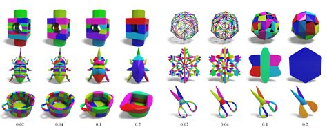 Advances In Approximate Convex Decomposition Or How To Get Better