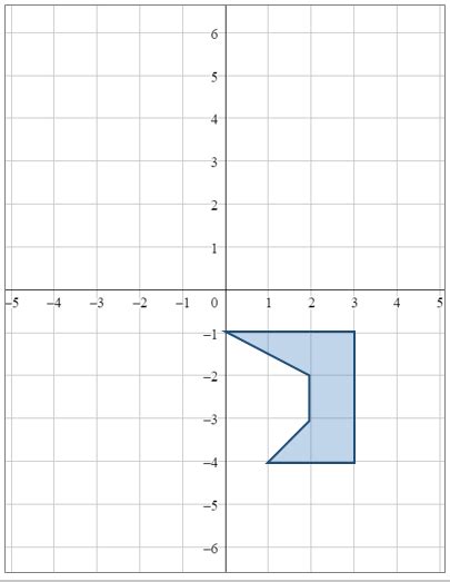 Rotating Graphing Polygon Practice Geometry Practice Problems Study