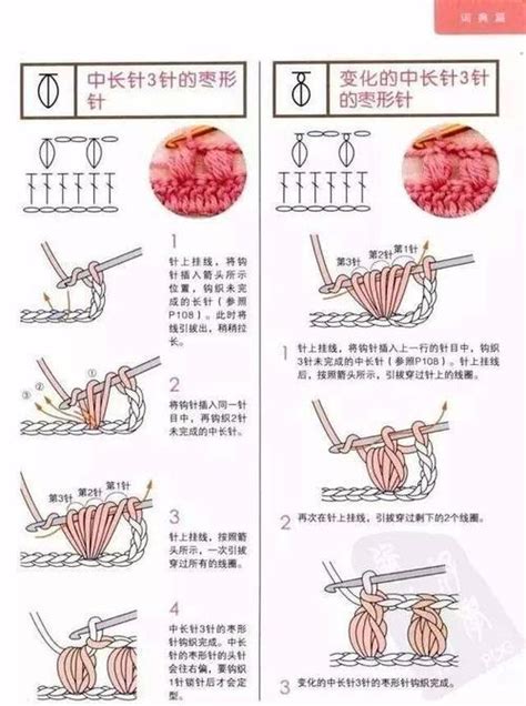 钩针f符号是什么针法