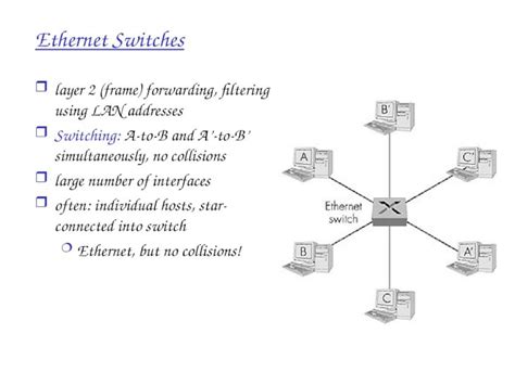 PPT Ethernet Switches DOKUMEN TIPS