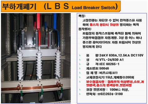 수변전설비 각 명칭에 대한 Ppt 자료 입니다 기술랩