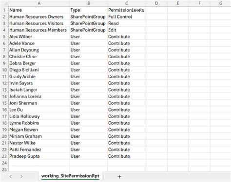 how to get the sharepoint site permissions report powershell