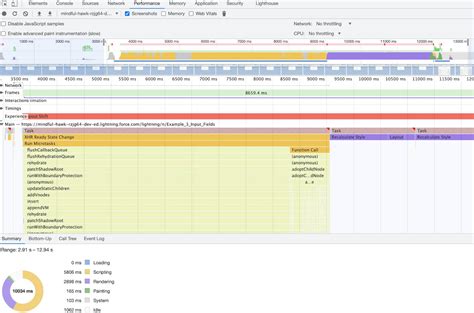 optimize lwc app performance salesforce trailhead