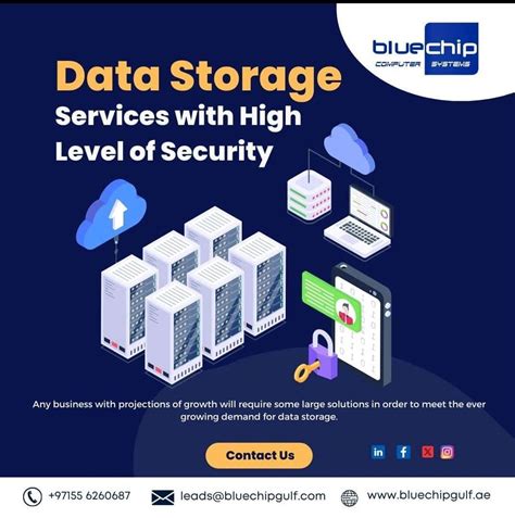 Mohamed Arshad Abdul Hameed On Linkedin Implementing Encryption