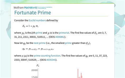 Fortunate Prime From Wolfram Mathworld