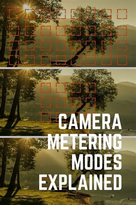 Camera Metering Modes Explained