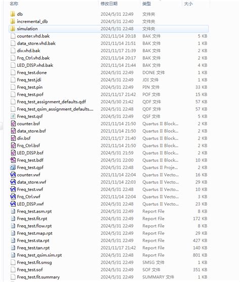 数字频率计设计vhdl代码quartus Stormiv开发板storm4开发版 Csdn博客 数字频率计设计vhdl代码quartus Stormiv开发板storm4开发版 Csdn博客