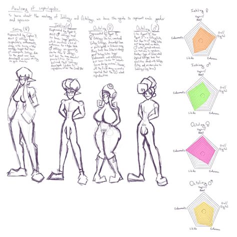 Rule 34 Agent 3 Splatoon Agent 4 Splatoon Agent 8 Splatoon Big