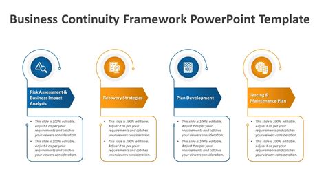 Business Continuity Framework Powerpoint Template