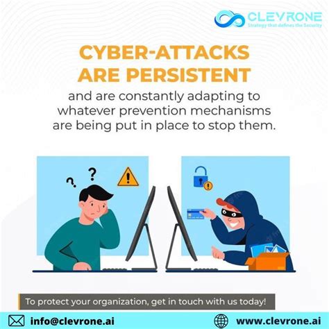 Clevrone On Linkedin Cloudsecurity Cloudsecurity Clevrone Usa India Ransomeware…