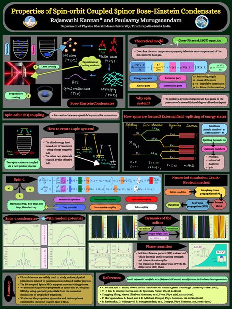 Pdf Properties Of Spin Orbit Coupled Spinor Bose Einstein Condensates