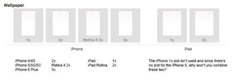 ios specify iphone 6 to use 1x image in xcode stack overflow