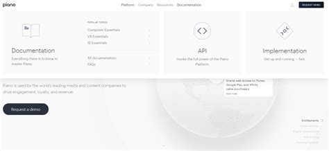 30 Best Mega Menu Examples For Reference2024 Updated