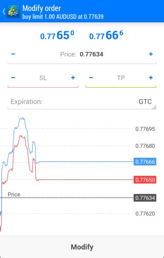 Managing Pending Orders Trade Metatrader 5 For Android Metatrader 5 Android Help