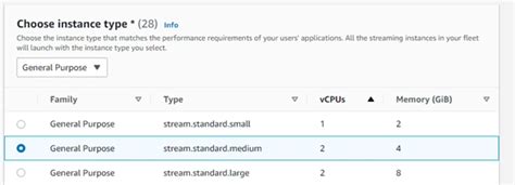 Introduction To Aws Appstream 2 0 And Steps To Configure Appstream Service Dev Community
