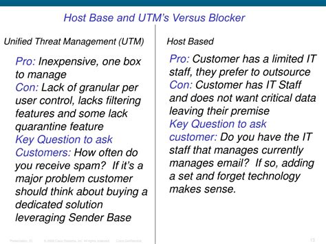 PPT Cisco Spam Virus Blocker Small Business Email Security Solution PowerPoint Presentation