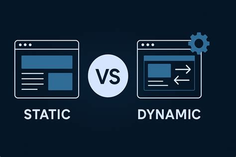 Static Vs Dynamic Websites Key Differences Pros And Best Use Cases