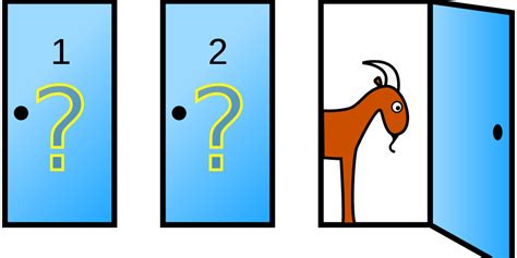 Learn How To Simulate The Monty Hall Problem In Python DEV Community