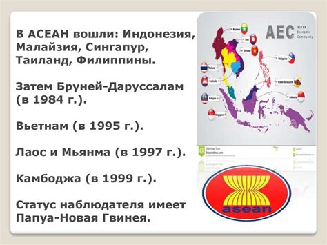 Общие черты социально экономического развития стран Юго Восточной Азии и их место в мировом