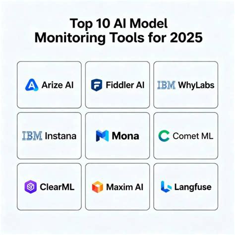 Top 10 Ai Model Monitoring Tools In 2025 Features Pros Cons And Comparison