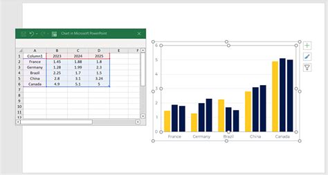 How To Present Data And Numbers In Presentations Like A Pro Envato Tuts