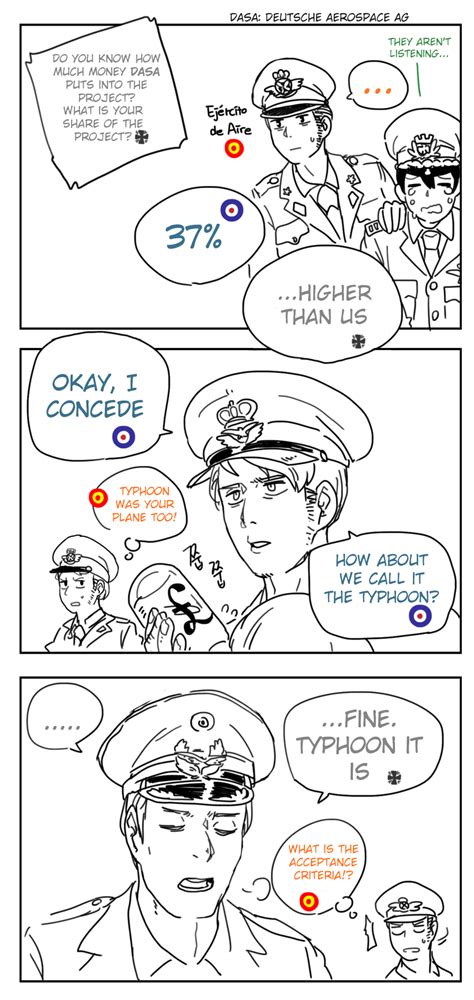 Anyan Jooho Flight Highschool Highres Translated Comic Dassault Rafale Eurofighter