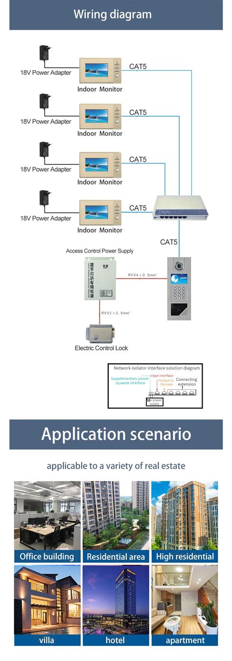Biometric Access Control Building Intercom System With Night Vision Feature Genre Of Biometric