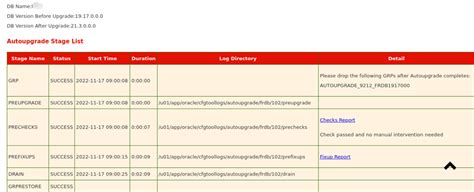 Oracle Autoupgrade 工具介绍、使用 踏雪无痕2017 博客园