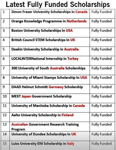 Thomas Boakye Posted On Linkedin
