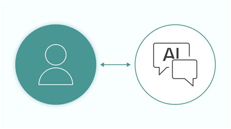 Foundations Of Human Centered Ai Design