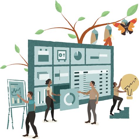 Retail Cloud Customer Success