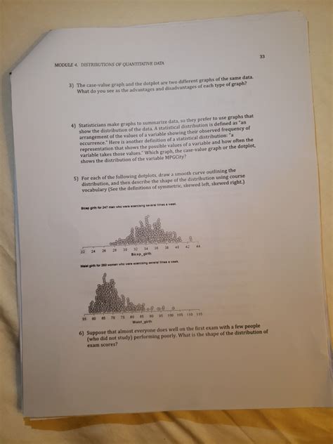 Solved Unit 2 Summarizing Data Graphically And Numerical