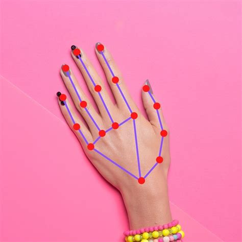 Hand Tracking Computer Vision Zone