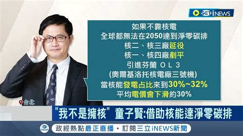 認電價有望下降 童子賢促核電廠延役 我不是擁核 童子賢 借助核能達淨零碳排│記者 張庭翔 楊沚豫│【台灣要聞】20240507│三立inews Youtube
