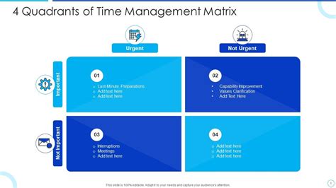 Management Matrix Powerpoint Ppt Template Bundles Presentation Graphics Presentation