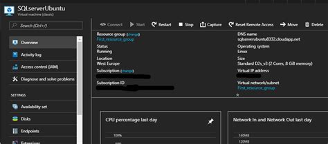 How To Get Microsoft Azure Sql Server On Linux Ubuntu With Free License Sql Server On Linux
