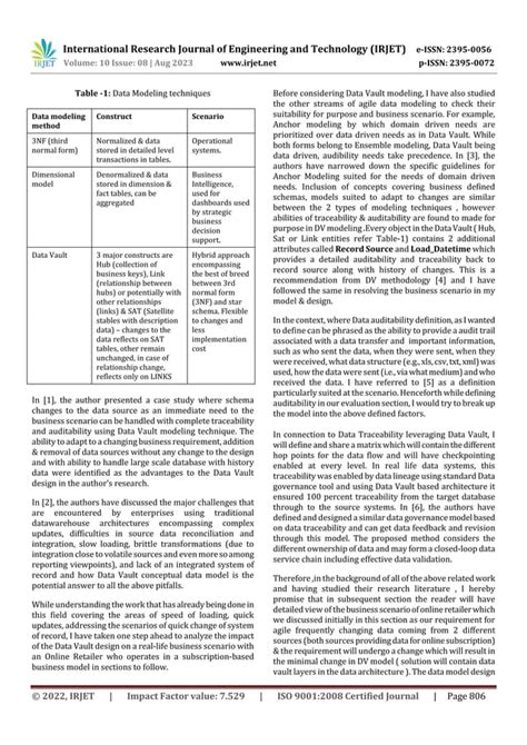 Evaluation Of Data Auditability Traceability And Agility Leveraging Data Vault Modeling In