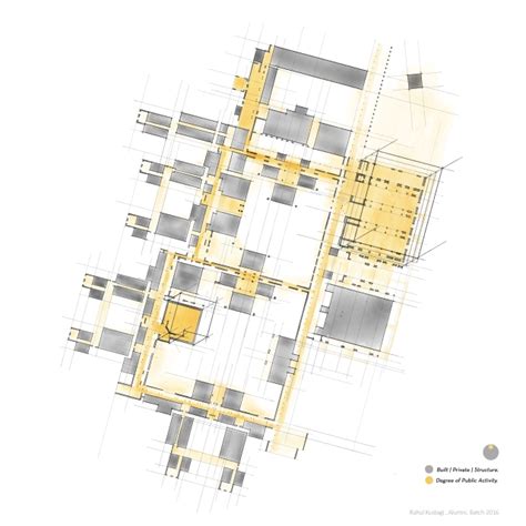 Narrative Mapping Representation