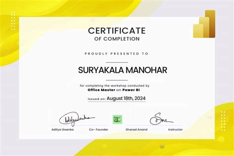 Suryakala Manohar On Linkedin Powerbi Dataanalytics Learningjourney Professionaldevelopment…