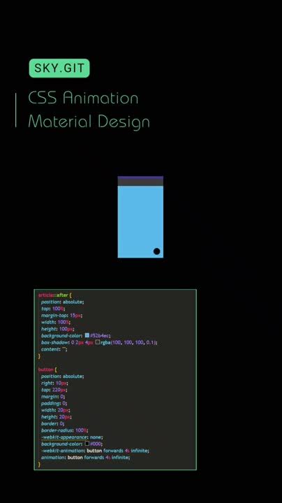 Video Kundan K On Linkedin Webdevelopment Programming Html Css Javascript Project