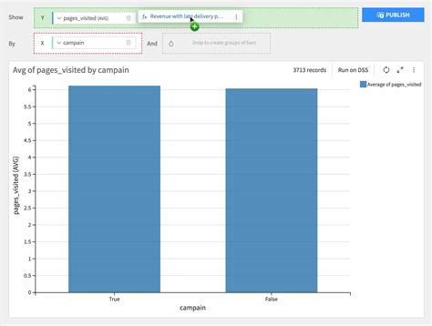 custom aggregations — dataiku dss 13 documentation