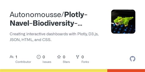 Github Autonomousse Plotly Navel Biodiversity Dashboard Creating Interactive Dashboards With