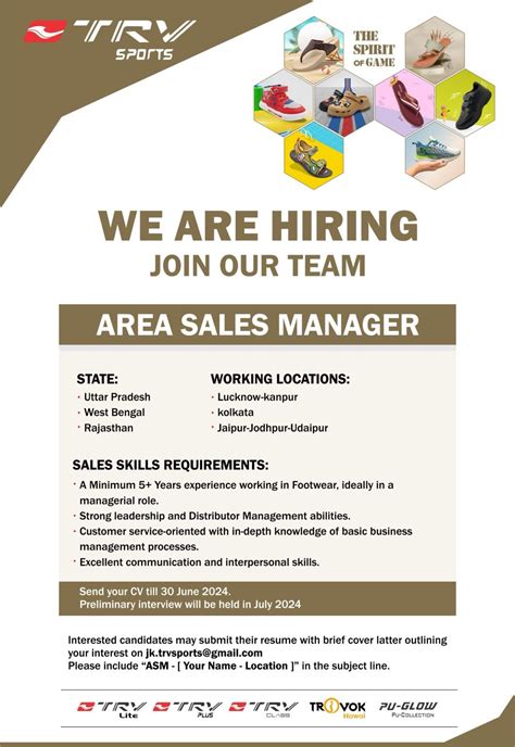 Jitendra Kumar Posted On Linkedin