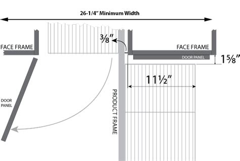 Rev A Shelf Blind Corner Optimizer