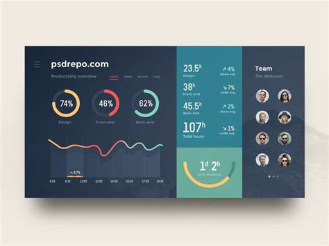 admin dashboard ui free psd template psd repo