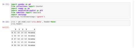 Data Discretization Using Chimerge By Nithin Rajan Medium