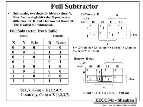 Ppt Combinational Arithmetic Circuits Powerpoint Presentation Free