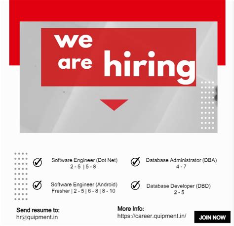 Parthraj Harshadbhai Panchal Posted On Linkedin